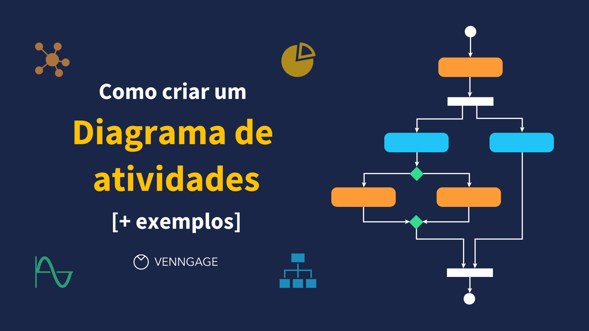 Como criar um diagrama de atividades [+ exemplos]