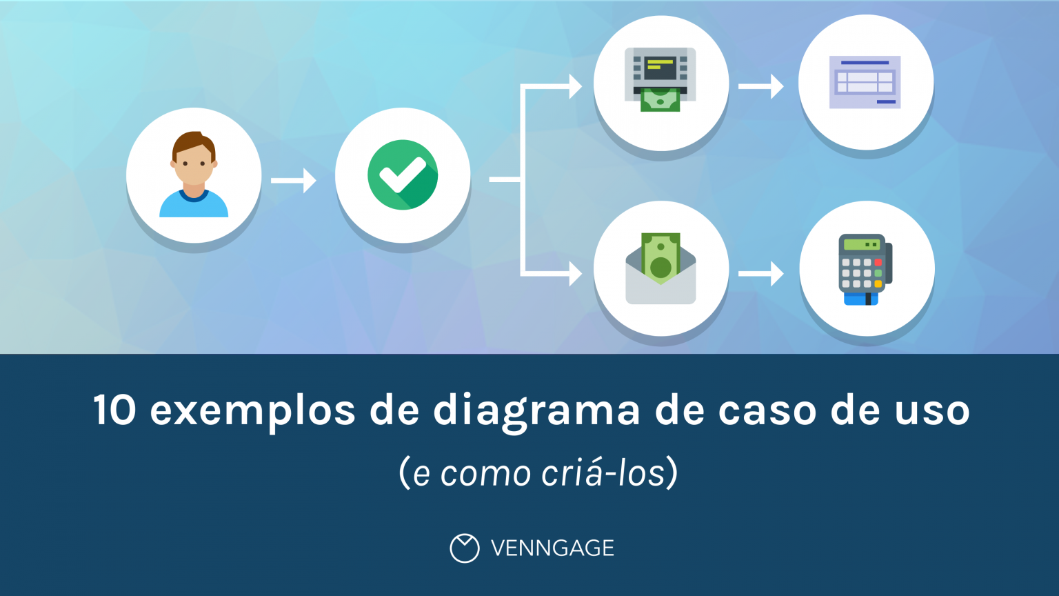 10 exemplos de diagrama de caso de uso (e como criá-los)