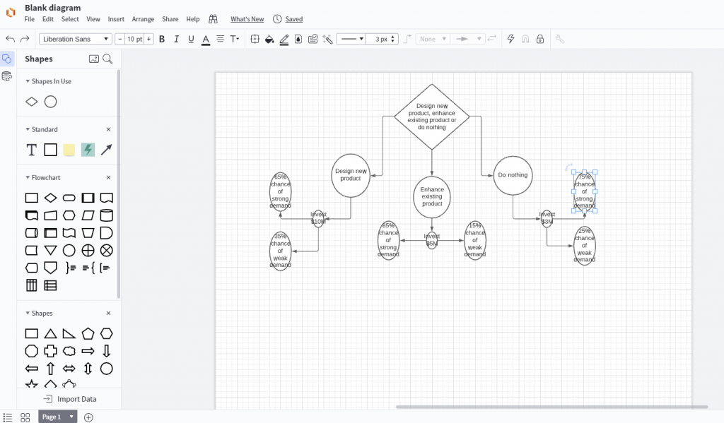 12 Melhores Criadores de Árvore de Decisão para 2023 - Venngage Blog